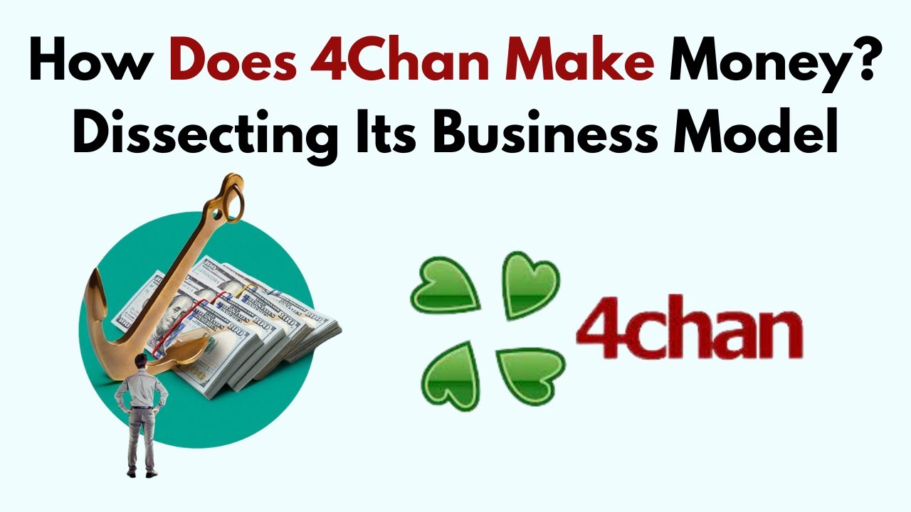 How Does 4Chan Make Money? Dissecting Its Business Model (2025) - YouTube
