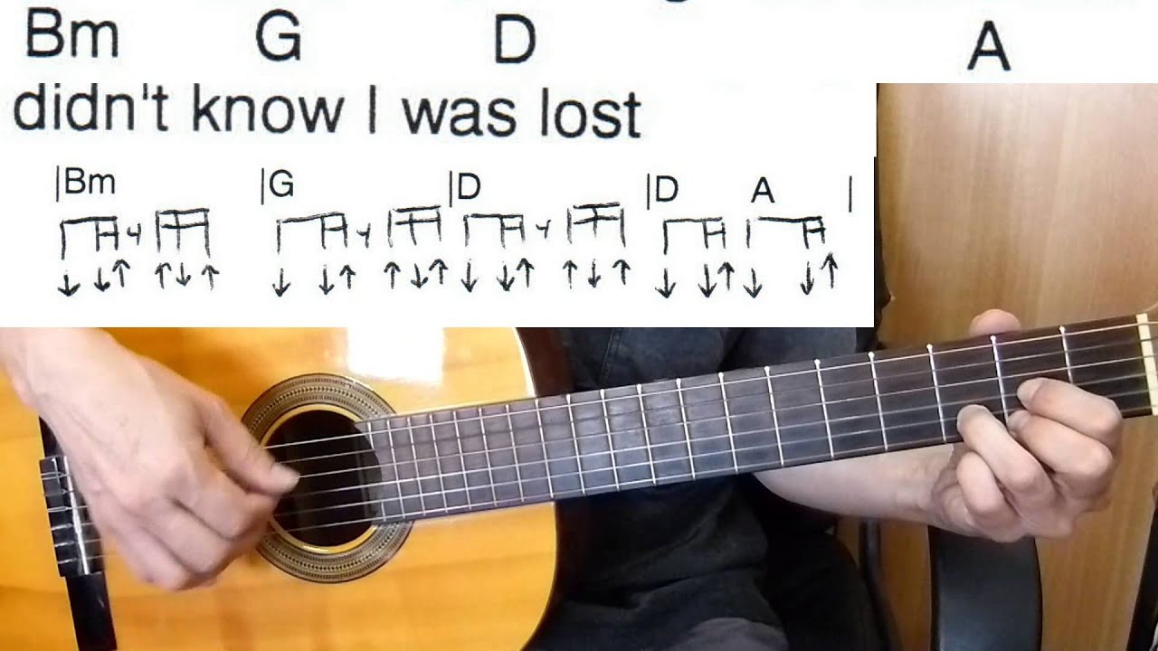 Guitar Accompaniment - Wake Me Up - Avicii - Easy Guitar (Including ...
