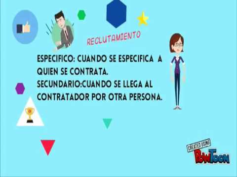 PROCESO DE INTEGRACIÓN DEL PERSONAL - YouTube