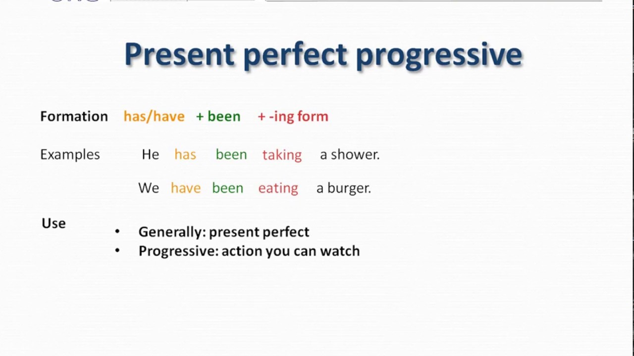 English Grammar: Present perfect progressive - YouTube