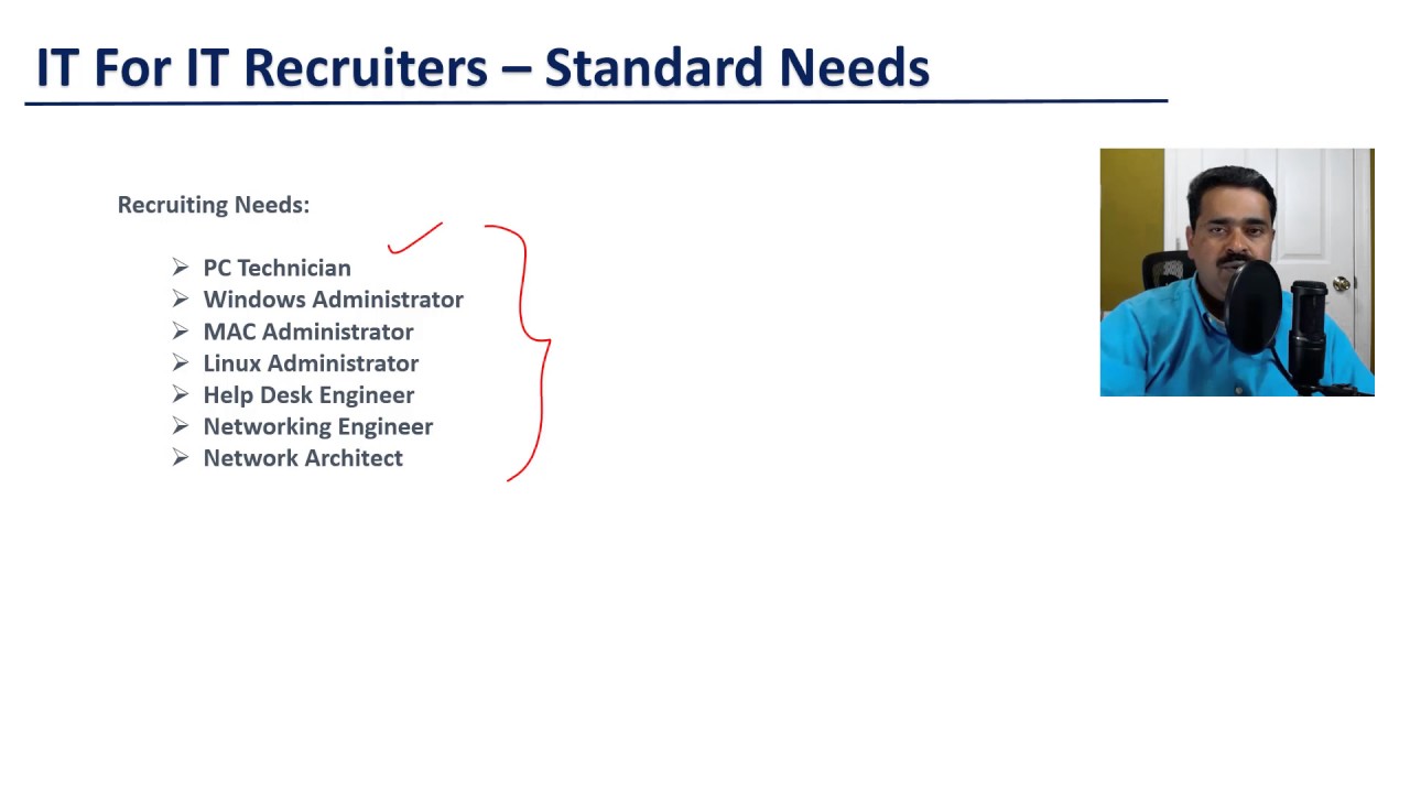 Recruiter Training - Standard IT Staffing Needs - (IT For IT Recruiters ...