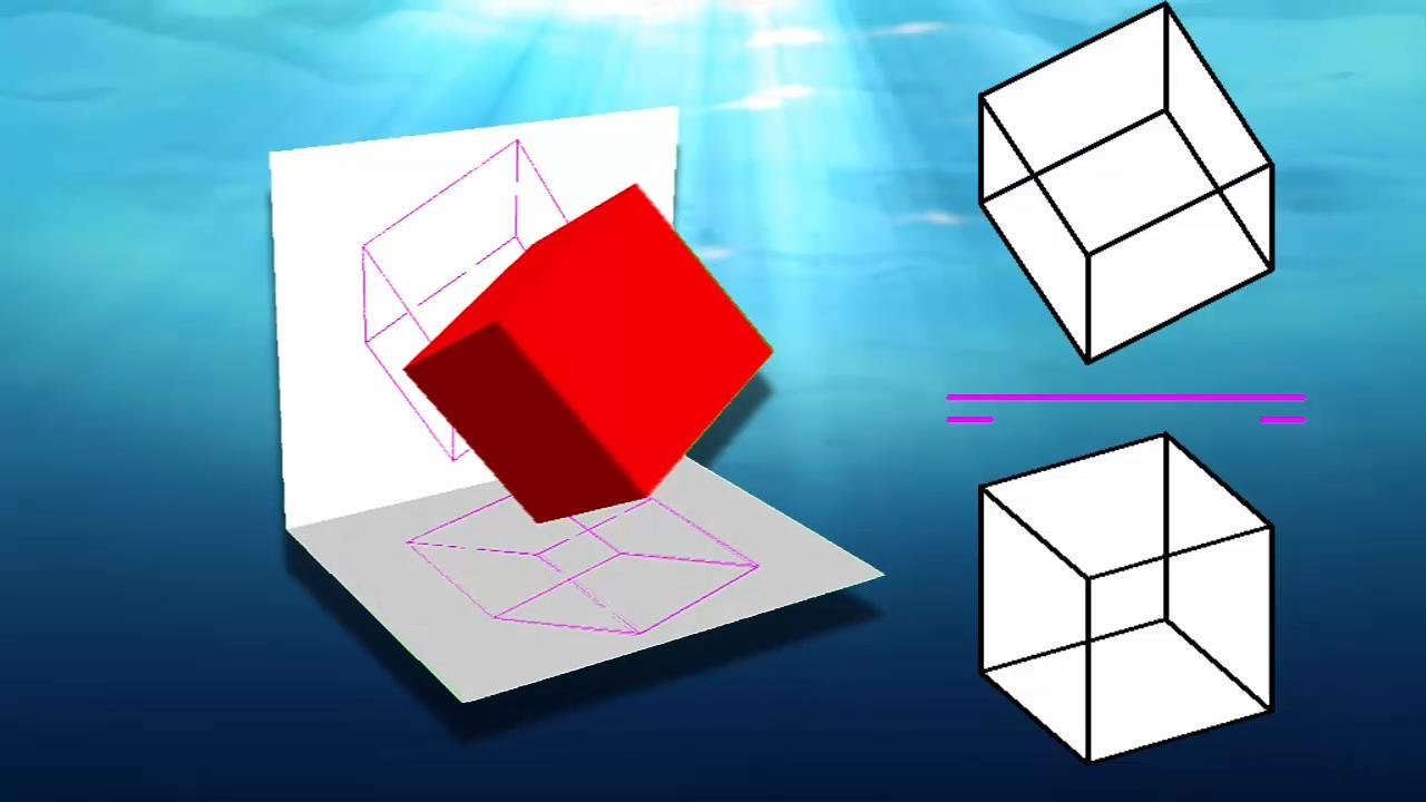#Visibility #solids - Part 1 - YouTube