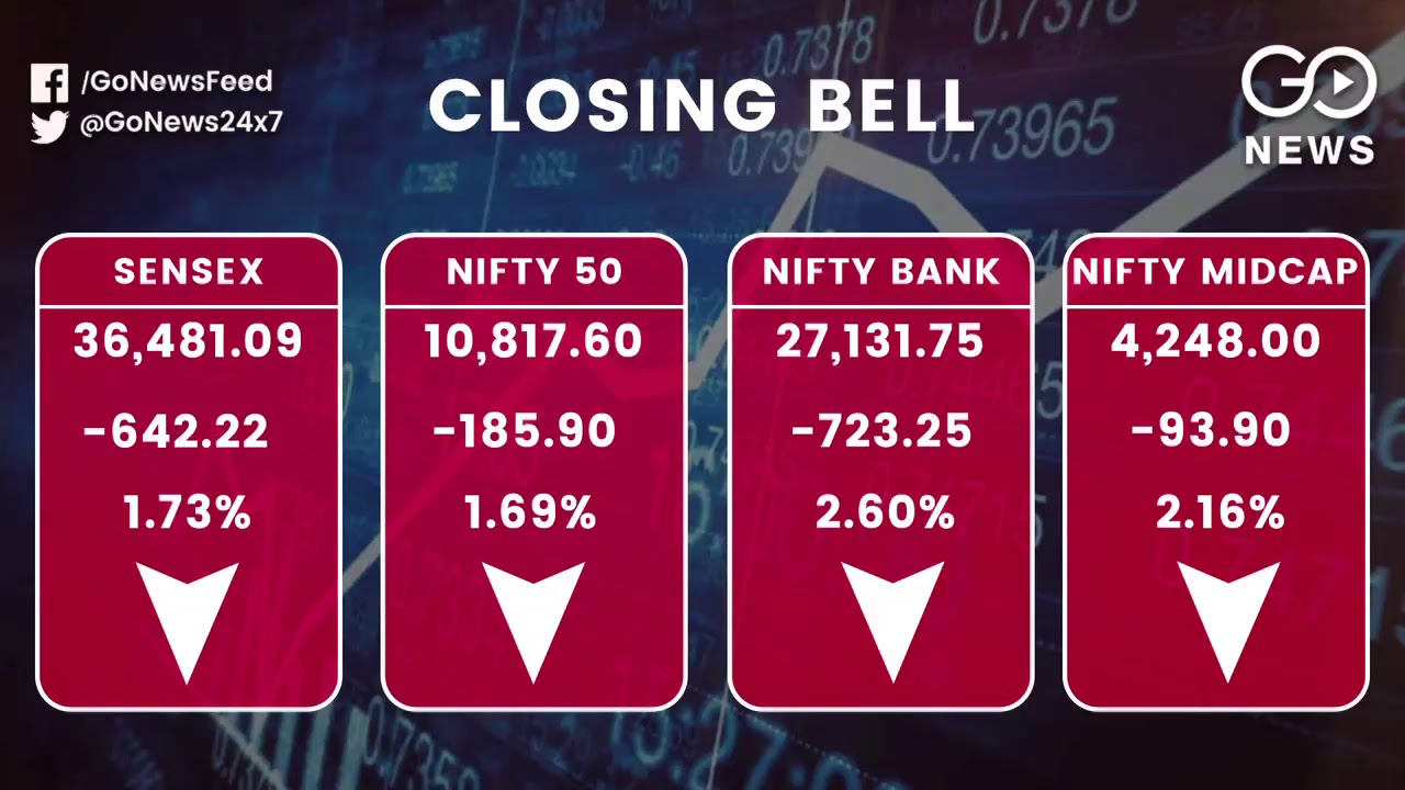 FPI Outflow Continues Despite FM’S Mega Announcement - YouTube