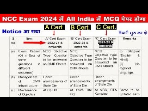 2024 NCC EXAM PAPER B AND C CERTIFICATE EXAM // ALL INDIA NCC CADETS# ...