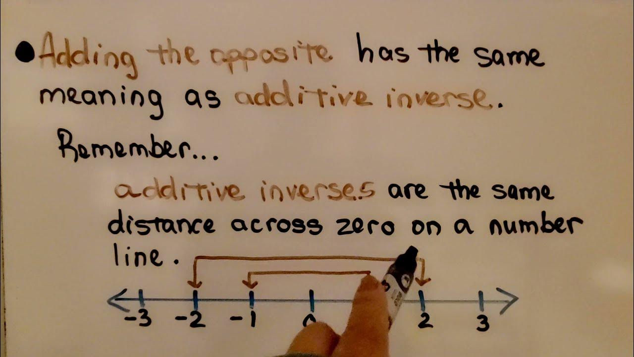 7th Grade Math 3.3c, Adding the Opposite, Subtracting Rational Numbers ...