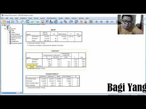 Uji regresi Linear Berganda Uji t Parsial F Simultan Koefisien ...
