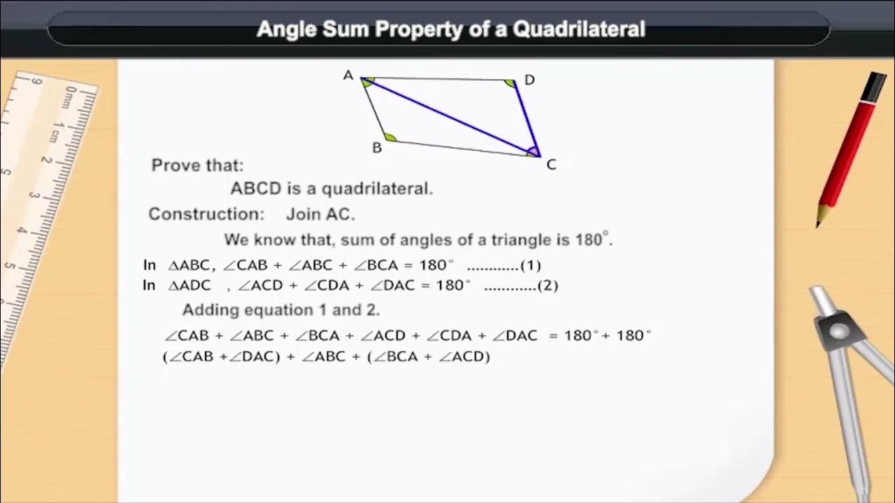 Angle Sum Property of a Quadrilateral | Class 9 | Maths - YouTube