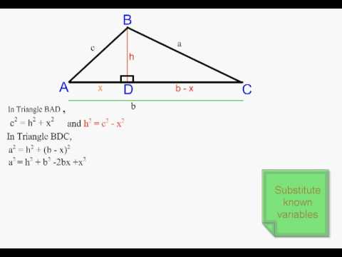 Mathematical Proofs: The Cosine Rule - YouTube