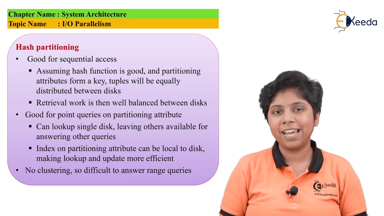 I O Parallelism System Architecture In Dbms Database Management