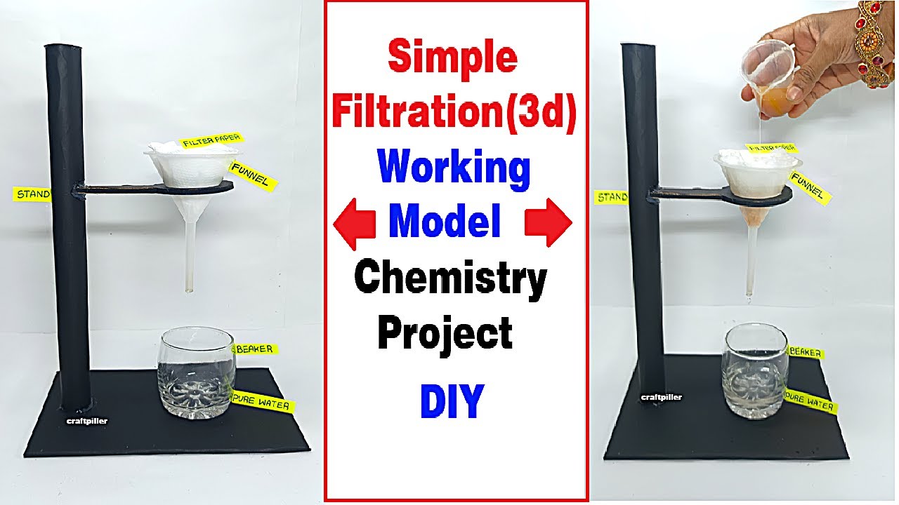 simple filtration(3d) working model - chemistry project - science ...