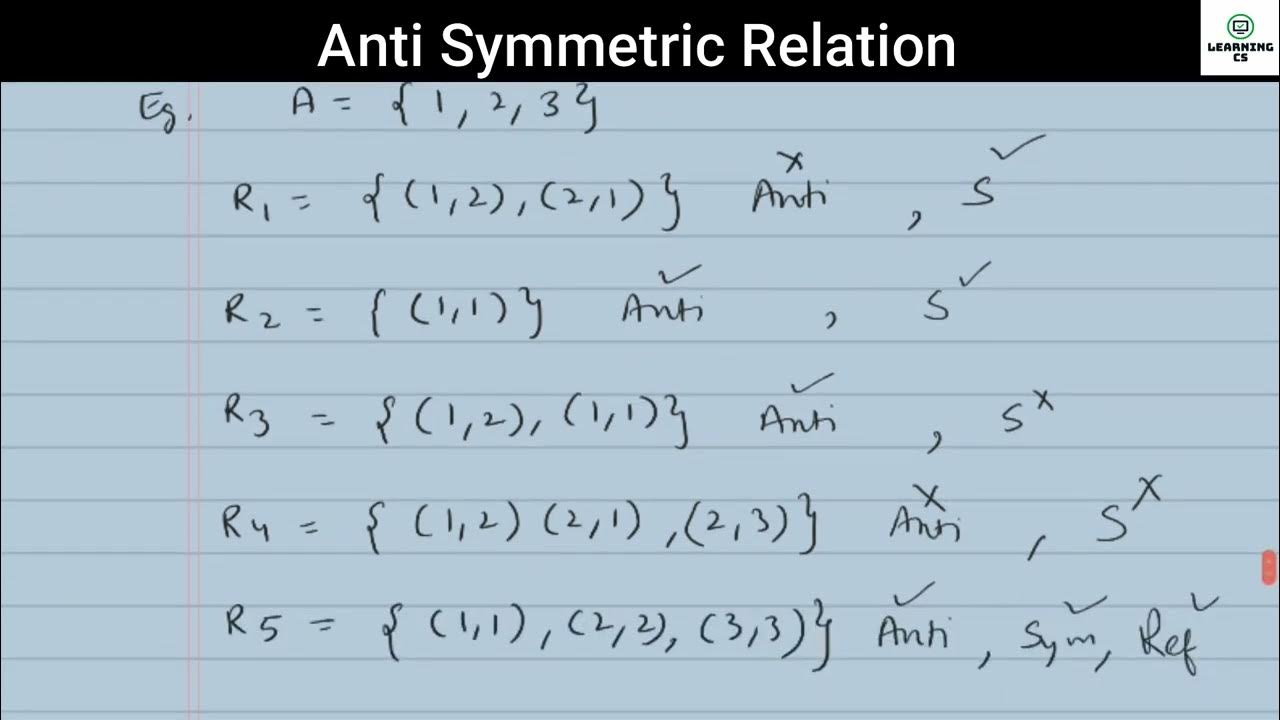 What is antisymmetric relation in discrete mathematics? - YouTube