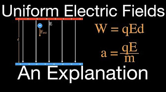 Uniform Electric Fields, Potential Difference, Work and Electric Potential Energy - YouTube