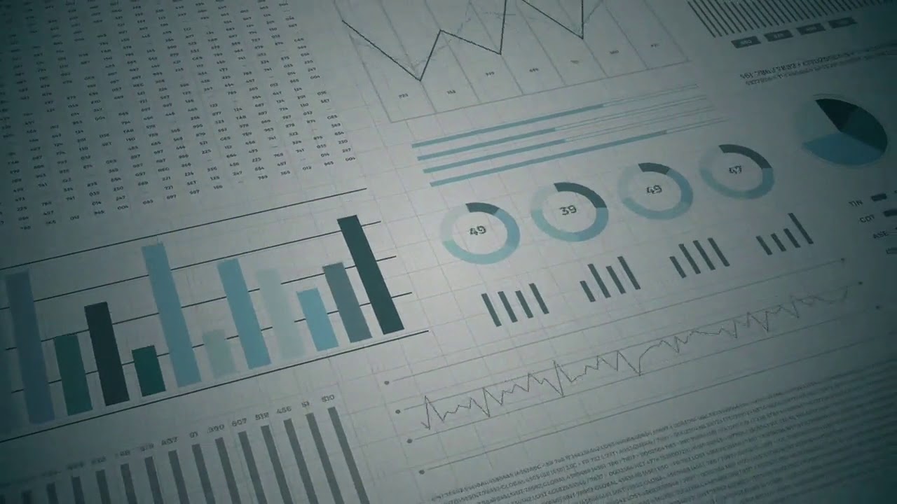 Current status analysis - YouTube