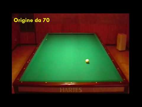 Biliardo 5 e 9 birilli - Per iniziare subito 14 - Tre sponde di calcio ...