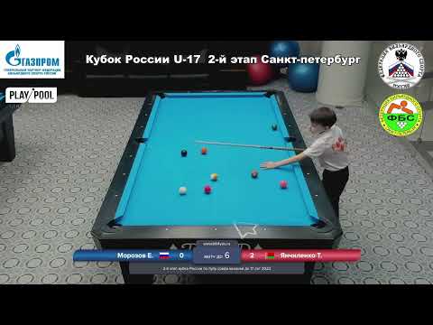 GR Е. Морозов (РОС) - Т. Янчиленко (БЕЛ).  Кубок России U17 2 этап 2023. С. Петербург. PlayPool