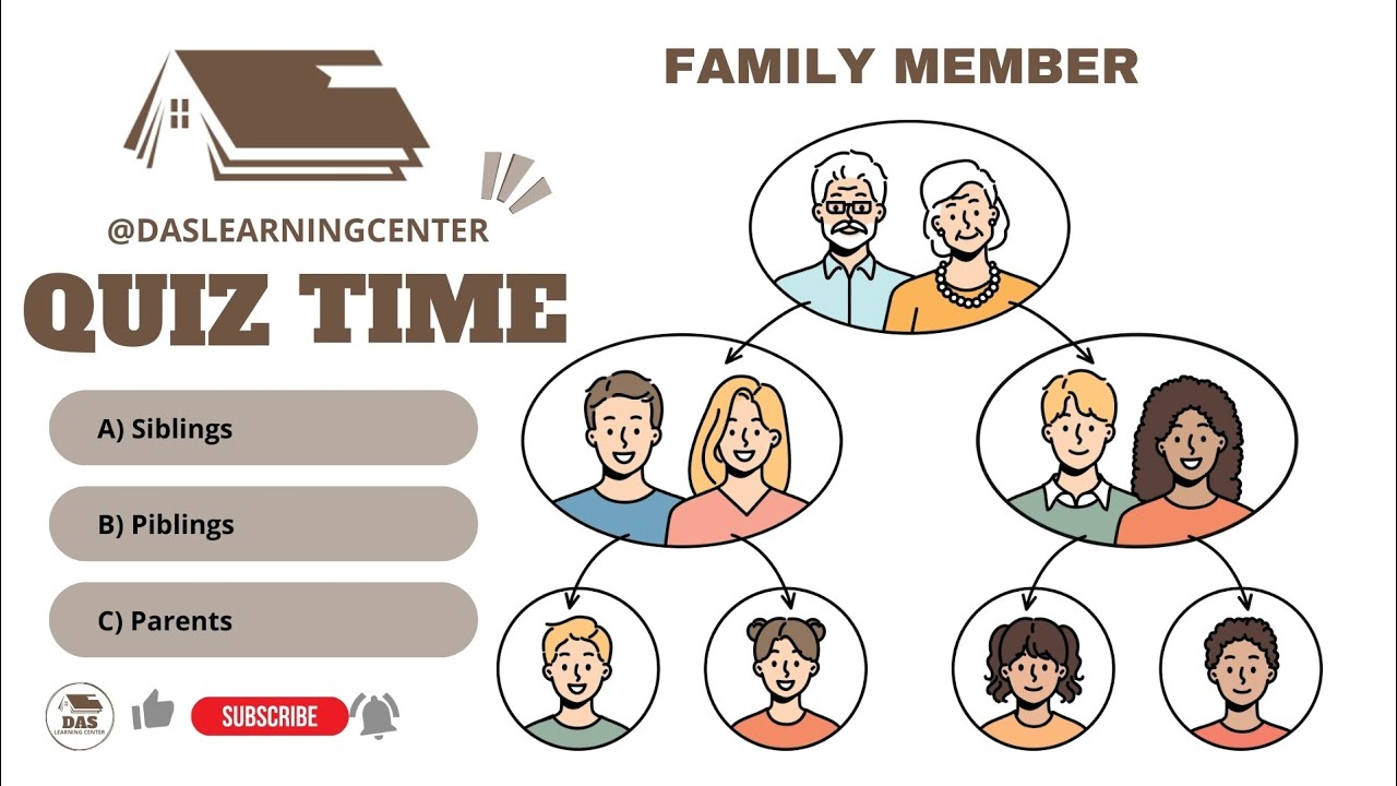 Family Members Vocabulary Quiz! 🏡👨‍👩‍👧‍👦 | DAS Learning Centre - YouTube
