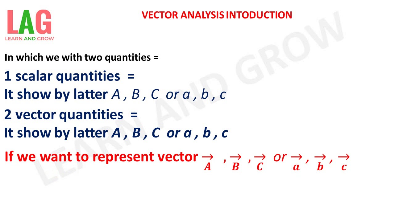 Vector Analysis (Introduction) (Hindi) - YouTube