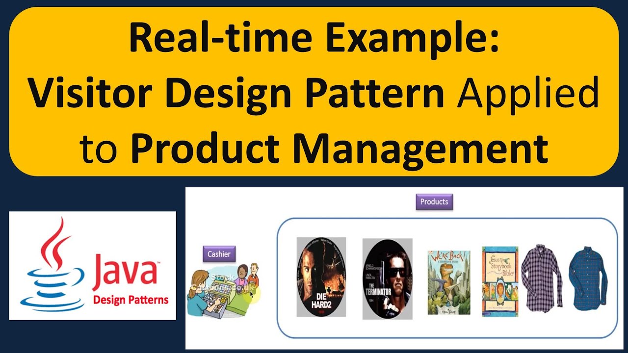 Real-time Example: Visitor Design Pattern Applied to Product Management - YouTube