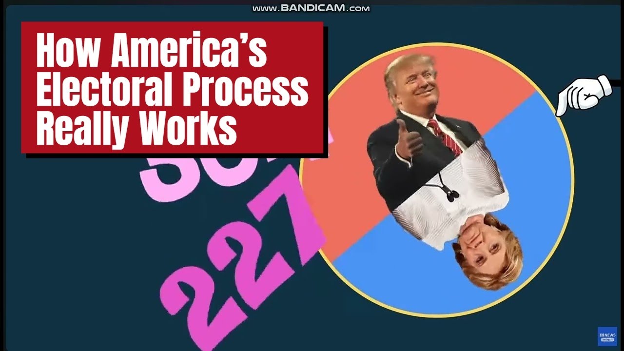 How America’s Electoral Process Really Works (Animated) - YouTube