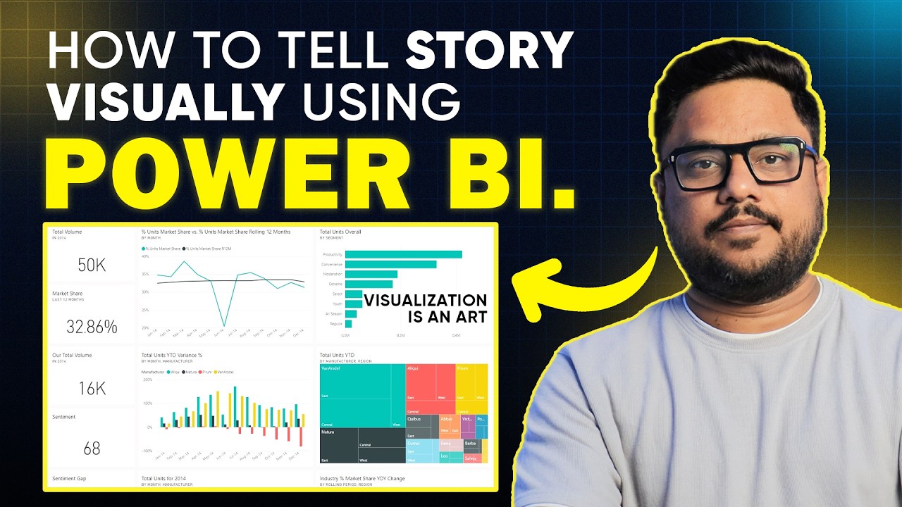 Power BI Visualisation Tricks & Tips | Power BI Dashboard | Visual ...