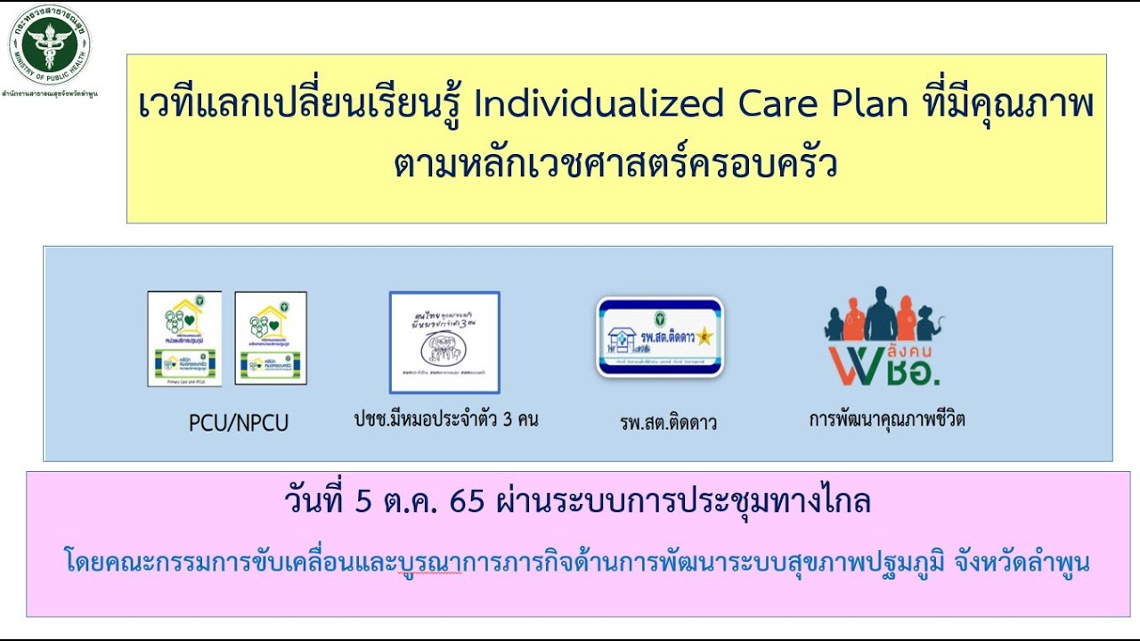 20221005 Individual Care Plan - YouTube