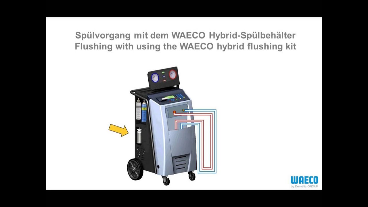 WAECO | Hybrid Spülkit - WAECO AirCon Service (DE) - YouTube