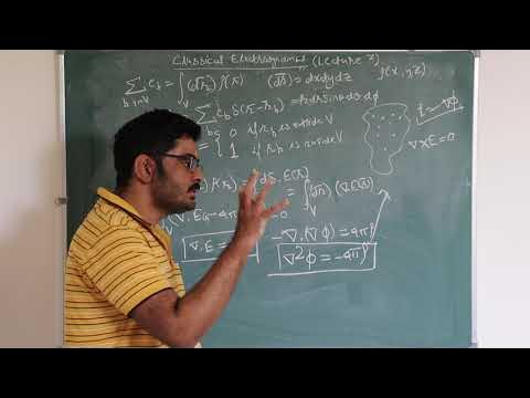 Classical Electrodynamics lecture 3 (part 2) - YouTube