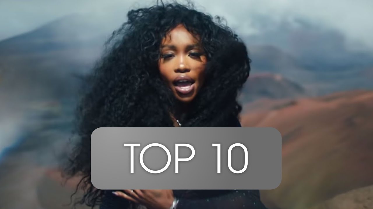 Top 10 Most streamed SZA Songs (Spotify) 14. September 2020 - YouTube