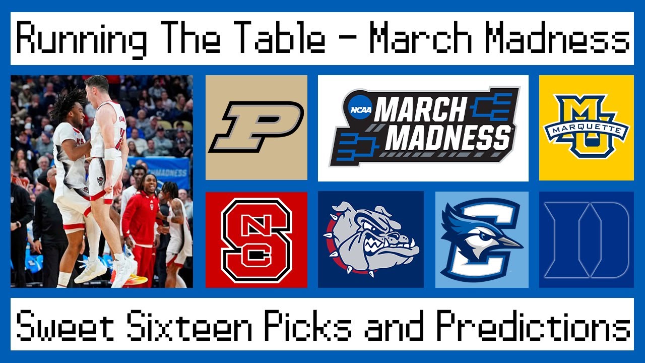 March Madness Sweet Sixteen Predictions (2024) - YouTube