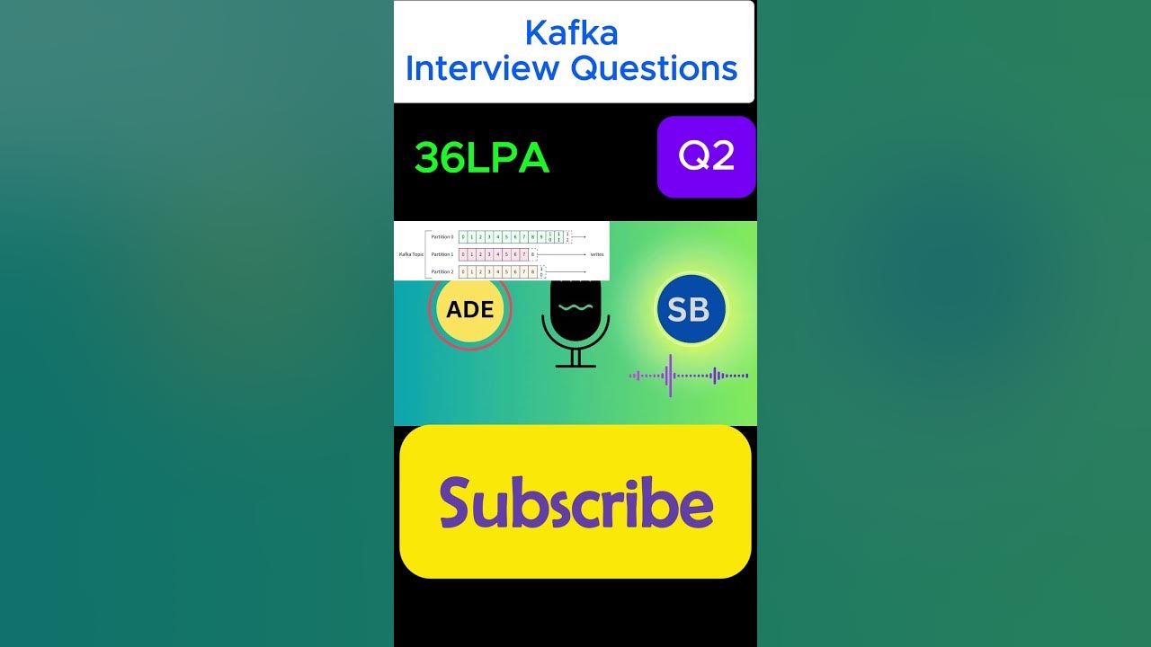 Kafka Data pipelines Interview Scenarios Interview Questions Data Engineer Q2 - YouTube