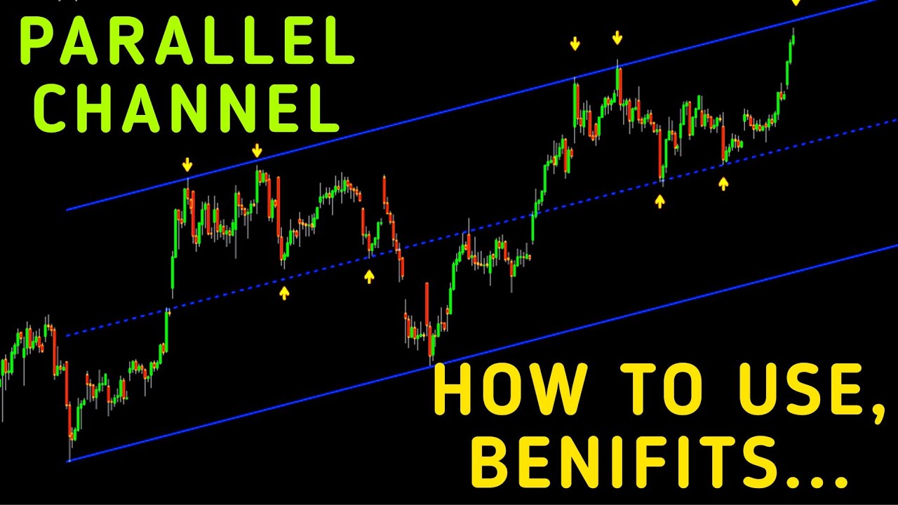How to Use Parallel Channels to Enhance Your Trading Strategy ...