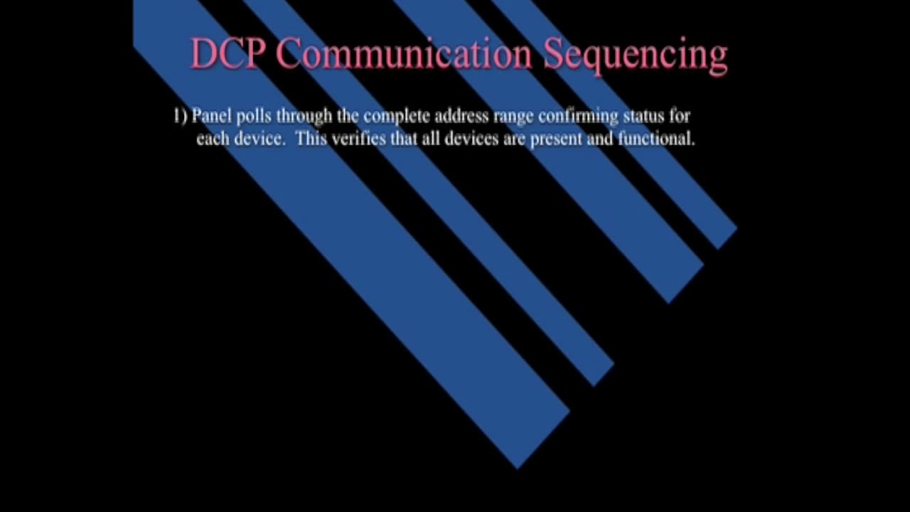 FN Training 08 DCP Protocol - YouTube