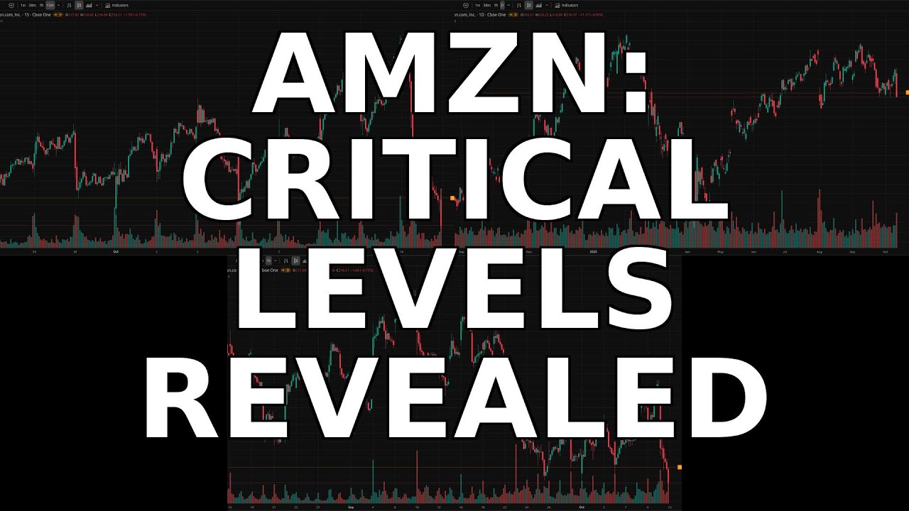 Amazon (AMZN) Stock News & Chart Analysis: CRITICAL Price Levels ...