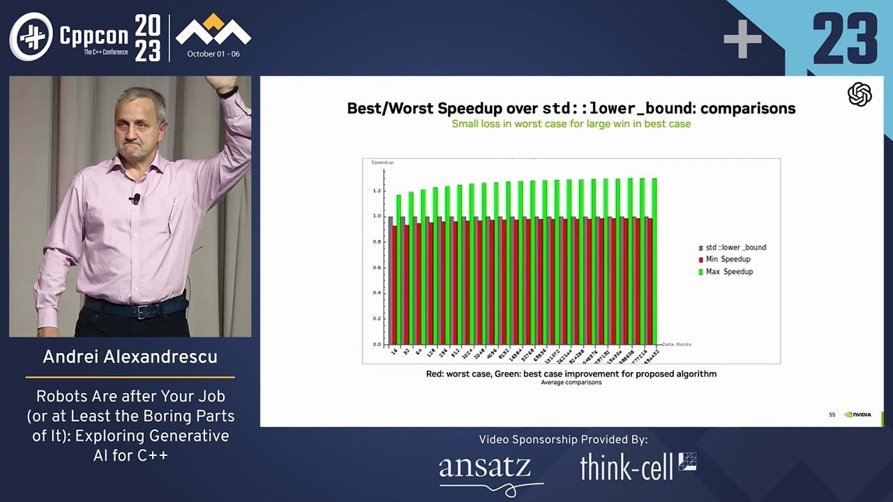 Robots Are After Your Job Exploring Generative Ai For C Andrei Alexandrescu Cppcon 2023 3750