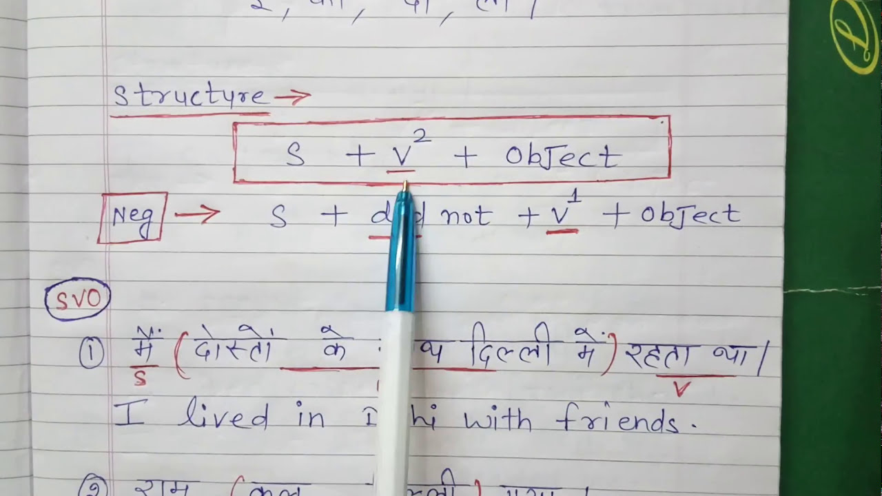 PAST INDEFINITE TENSE EASY WAY YouTube past-indefinite-tense-easy-way-youtube