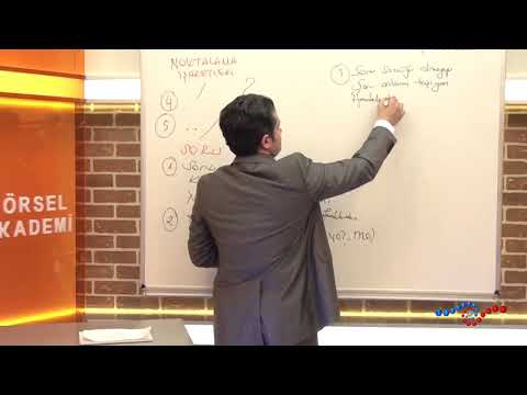 Türkçe - Soru İşareti Nedir ? Nerde Kullanılır ?