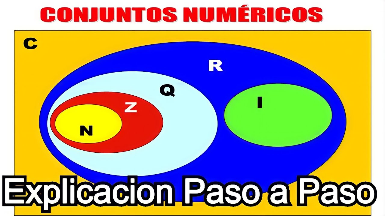 Campos Numericos ¿Como y porque surgen cada uno? - Introduccion al ...