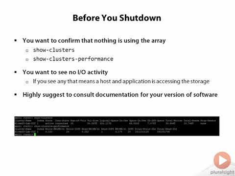 07 03 Startup and Shutdown Procedures - YouTube