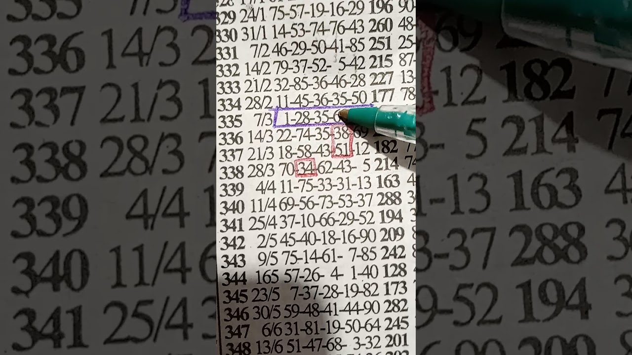 Friday Bonanza Lotto Today 🔥 - YouTube