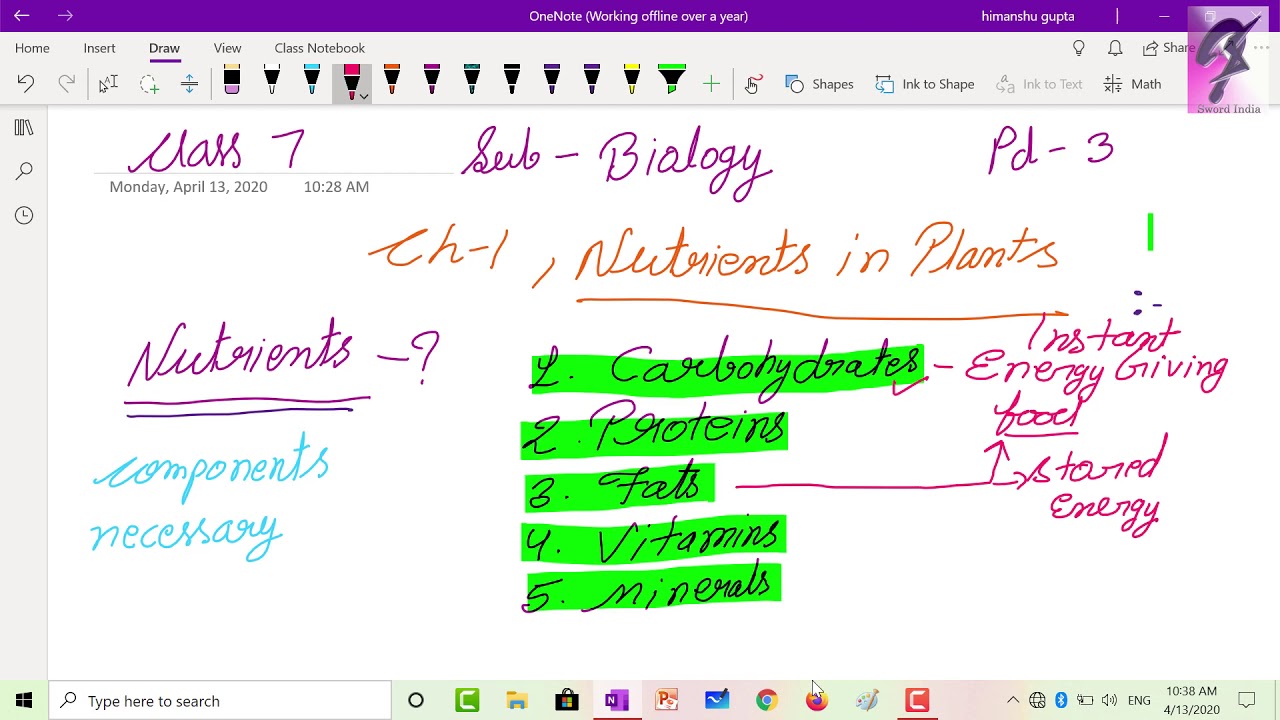 Mode Of Nutrition Class 7 Chapter 1 Nutrition In Plants Lecture 1 YouTube mode-of-nutrition-class-7-chapter-1-nutrition-in-plants-lecture-1-youtube