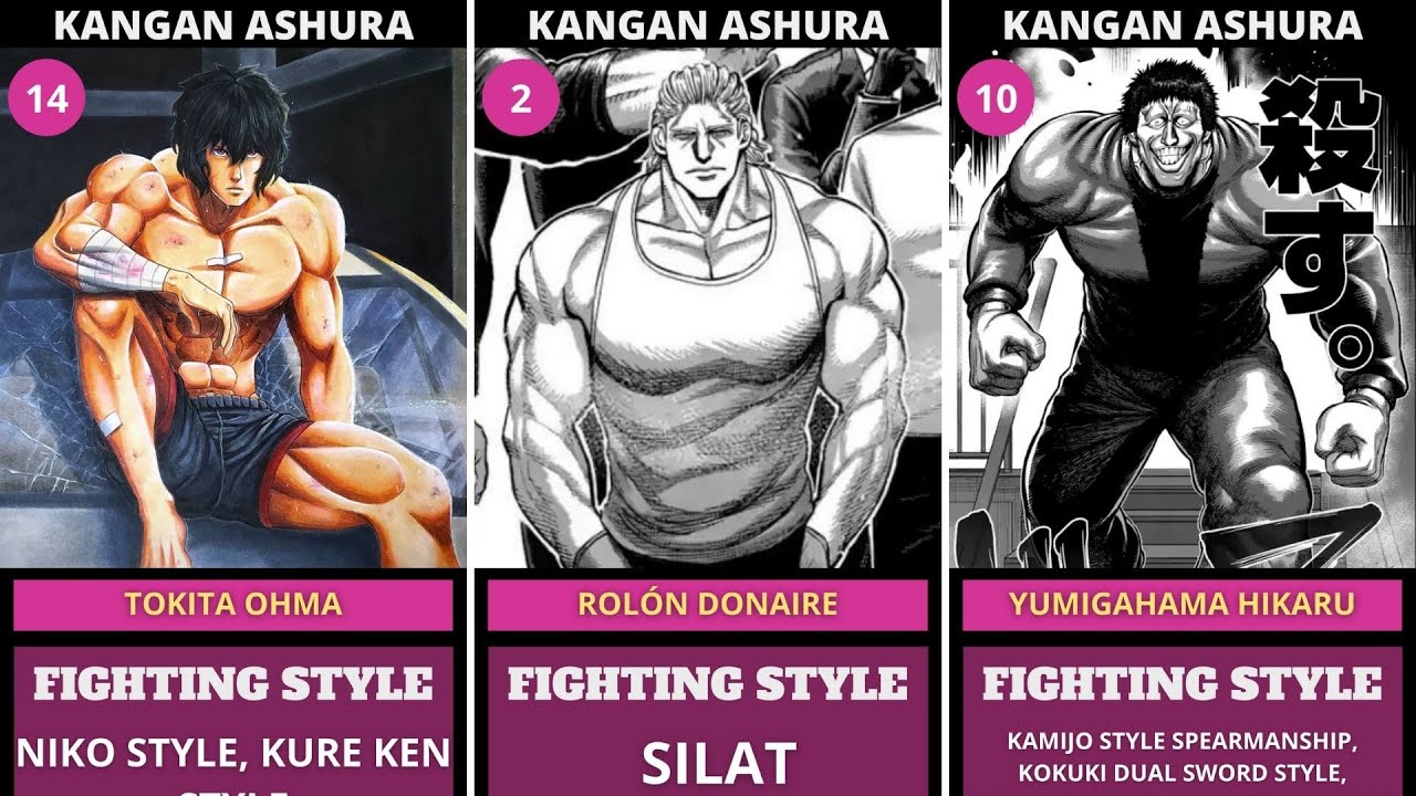 KENGAN OMEGA EVERY POPULAR CHARACTERS FIGHTING STYLE - YouTube