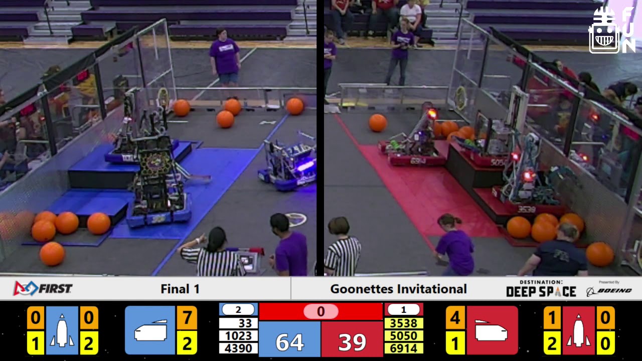 Goonettes Invitational Final Match 1 - YouTube