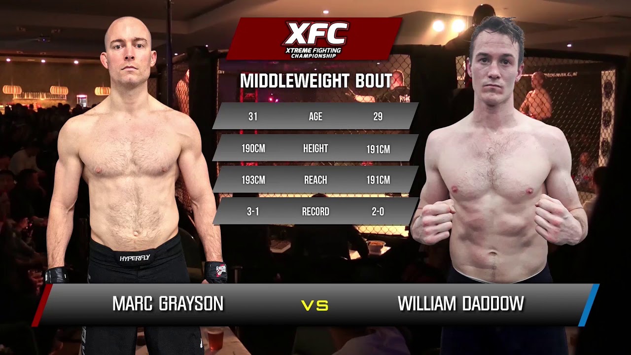 XFC Demolition 1 Marc Grayson vs Will Daddow - YouTube