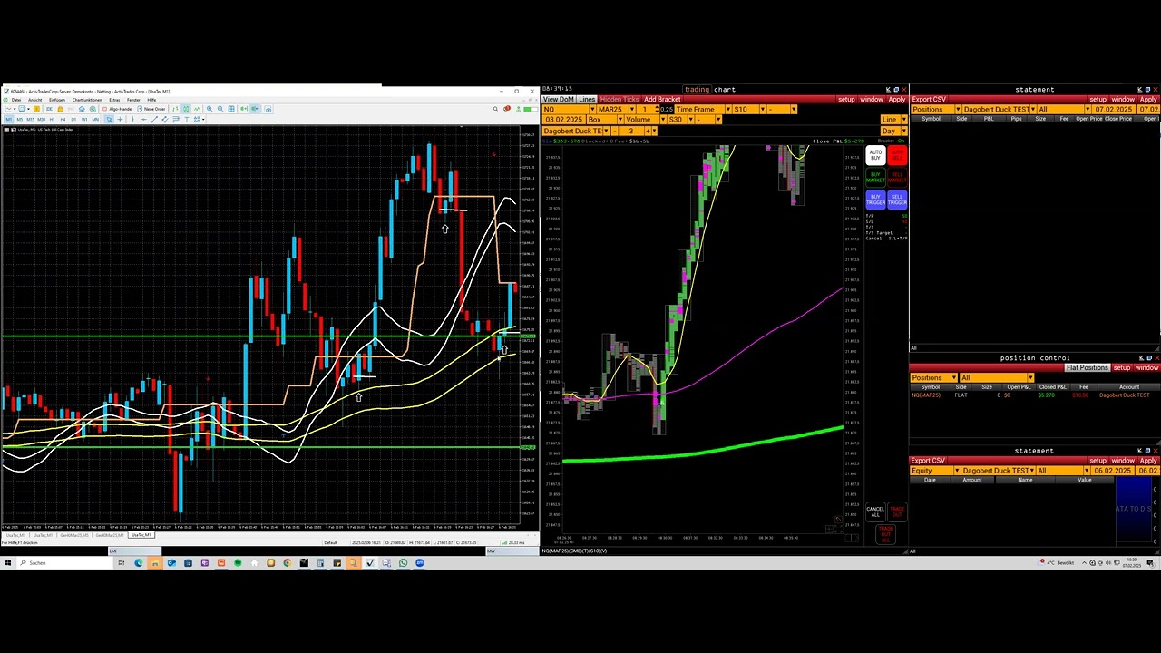 Mega Trading Session ca.11.000$ Profit heute mit 3 mega Trades - YouTube