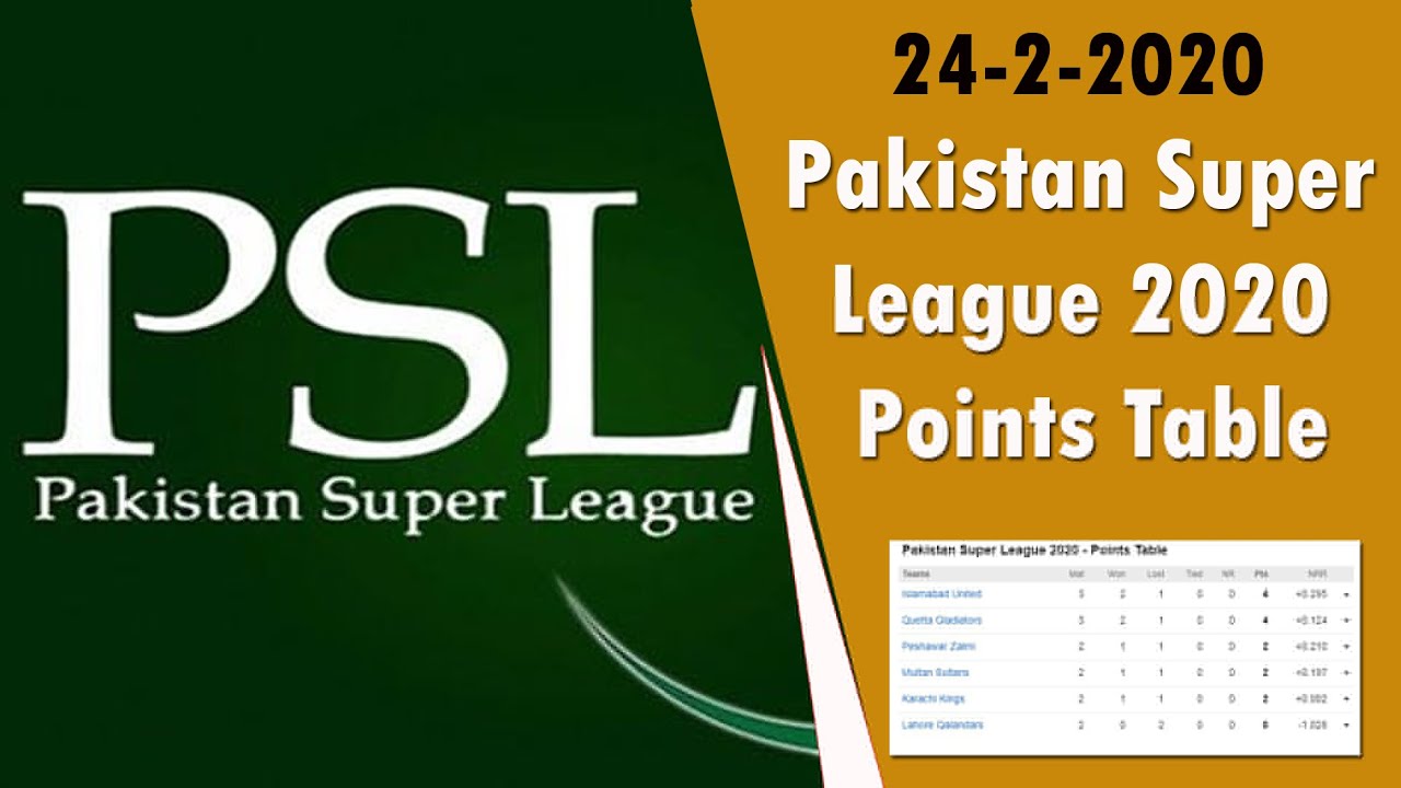 #PSL5 Latest Pointtable || PSL 5 Latest Point Table 2020 || PSL 2020 ...