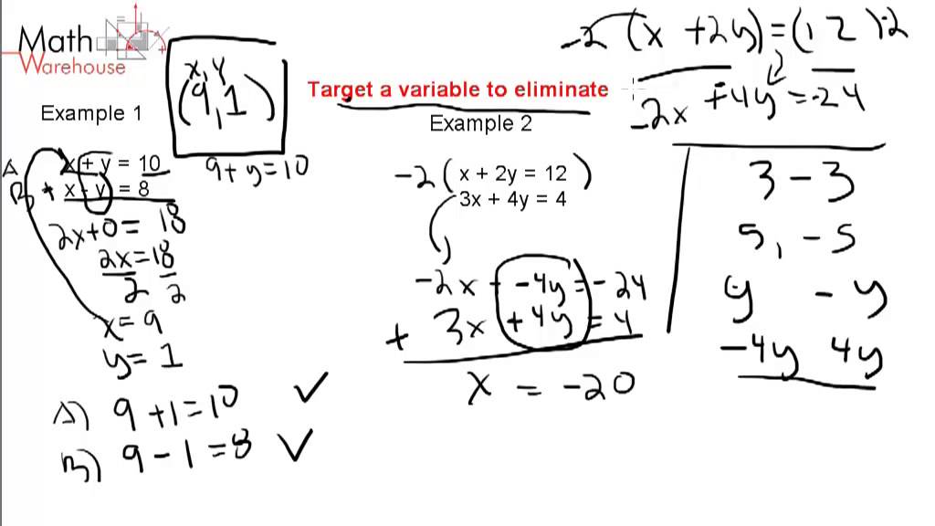 1.2 Elimination method for Solving Systems of Linear Equations - YouTube