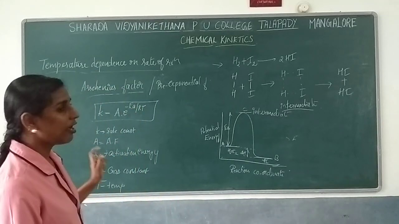 Chapter 4 Chemical Kinetics Part 5 1 By Mrs Sowmya Youtube