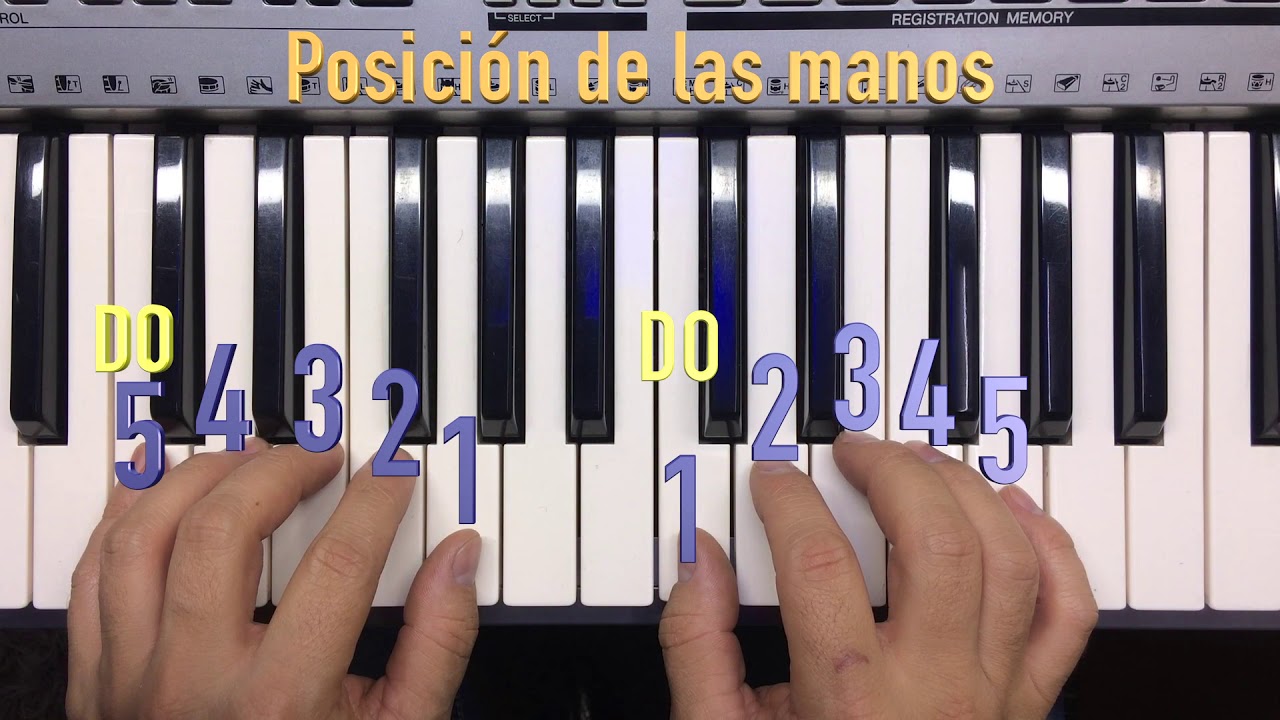 Tutorial de Piano No. 1 - YouTube