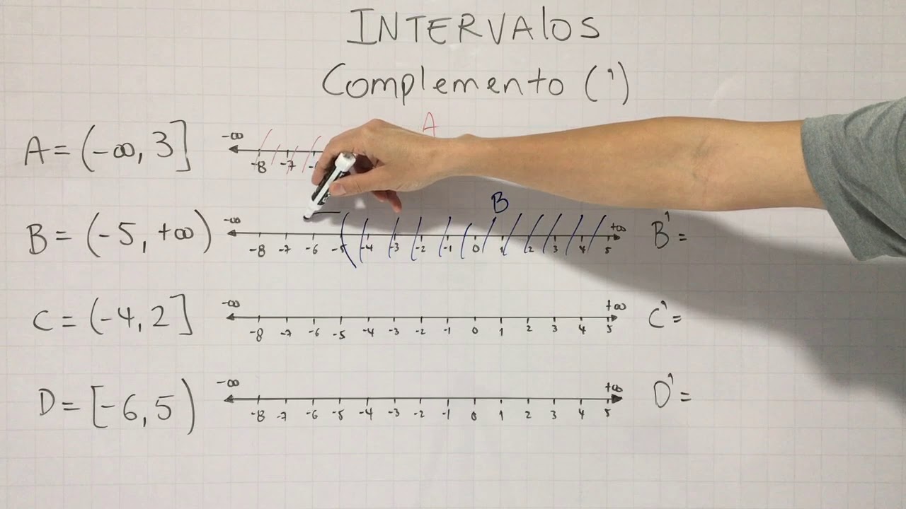 Intervalos: complemento - YouTube