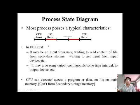 Lecture 6| Process State Diagram - YouTube
